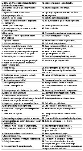 Estilos de afrontamiento en adolescentes de colegios de la ciudad de ...